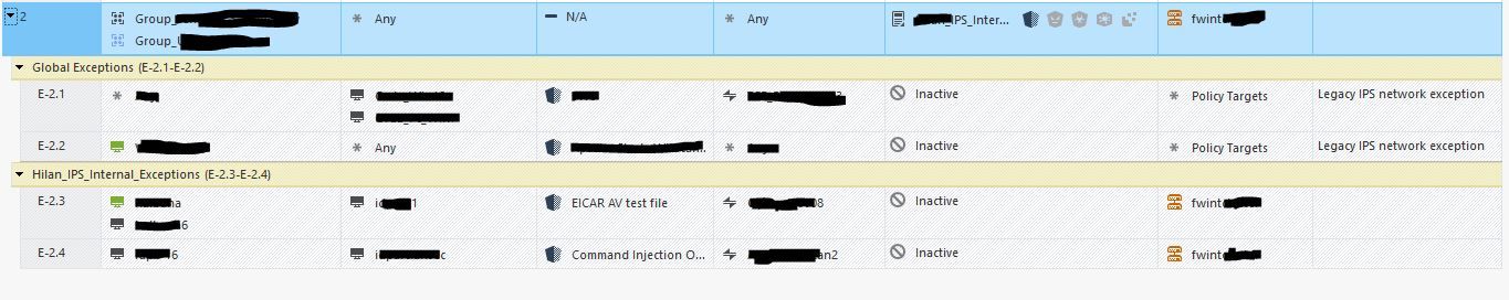 Solved Different Ips Profiles For Different Gateways Check Point