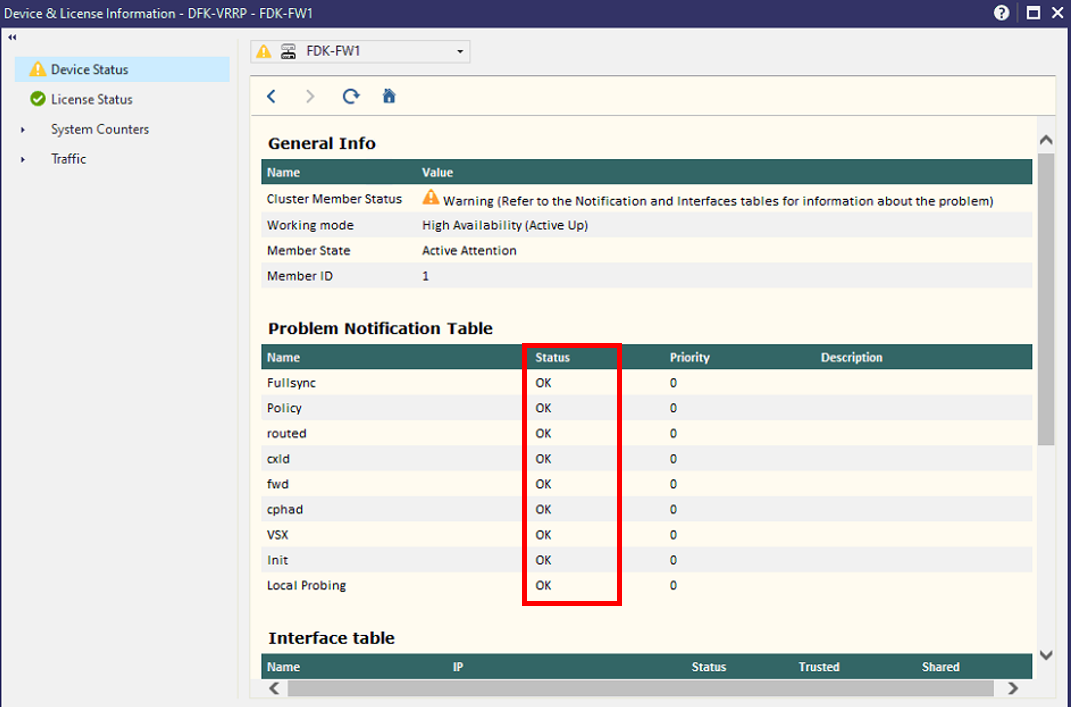 In Clusterxl Unused Interfaces Are Marked As Moni Check Point
