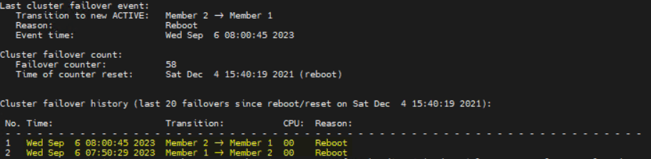 Solved Clusterxl Failover Check Point Checkmates