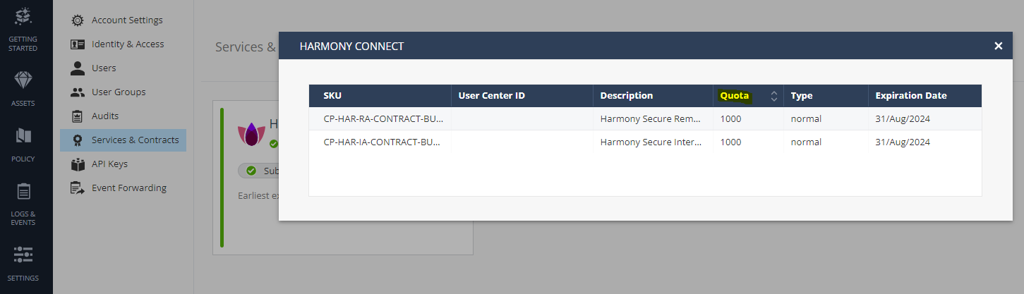 Harmony Connect for Quantum Spark requirements - Check Point CheckMates