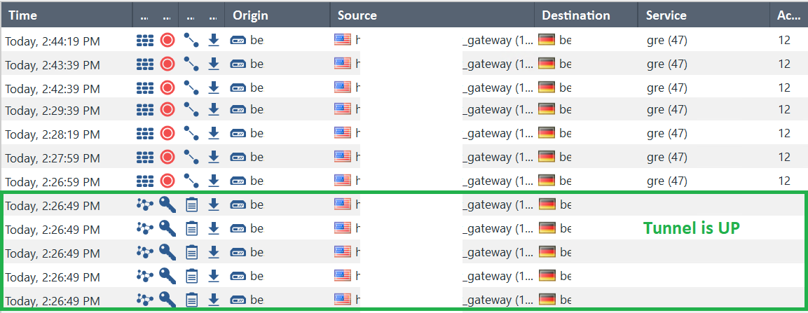 Solved: Route Base VPN with Cisco - Check Point CheckMates