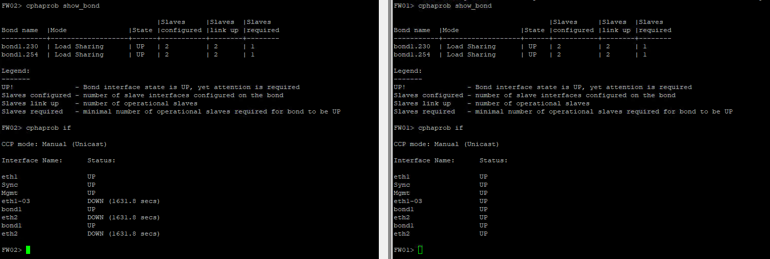 Clusterxl 6200p Cluster Issue Check Point Checkmates