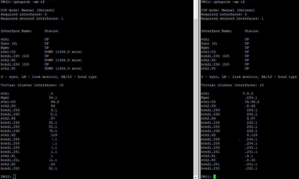 Clusterxl 6200p Cluster Issue Check Point Checkmates
