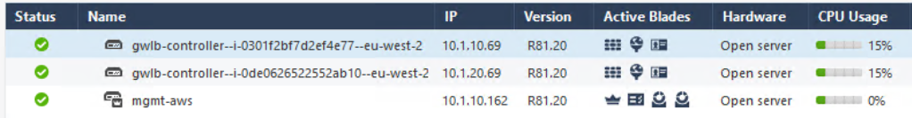 Solved: CloudGuard ASG AWS Gateway LoadBalancer HTTPS Insp... - Check ...
