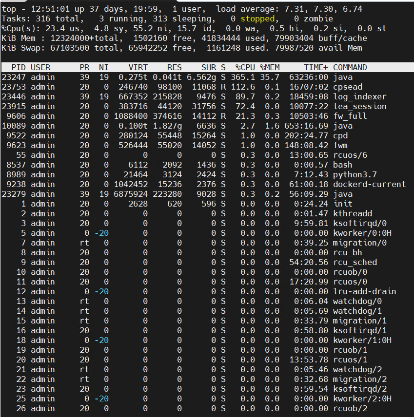 High CPU consumption peaks in SmartEvent - Check Point CheckMates