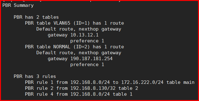 PBR Rules - Check Point CheckMates