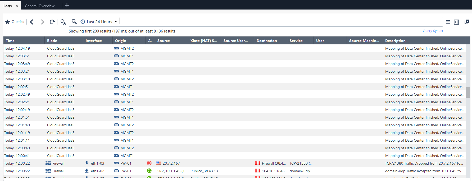 Solved R81 Manager Logging Check Point Checkmates