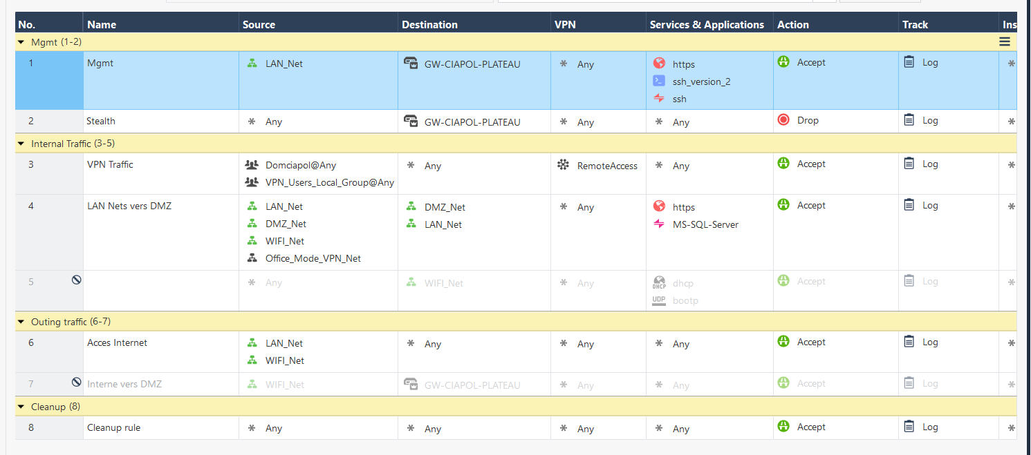 edit policies - Check Point CheckMates