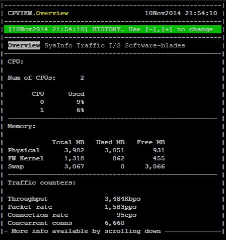 How to compute memory usage in % - Check Point CheckMates
