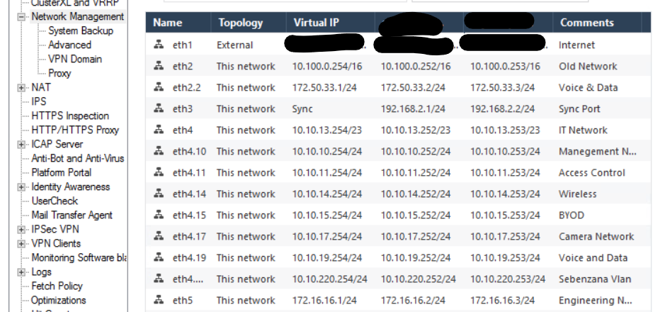 Vpn Access Broken After Setting Up A Cluster In Hi Check Point
