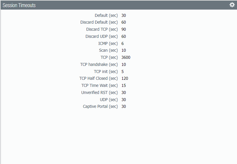 Site To Site Vpn Frequently Up And Down Issues Check Point Checkmates