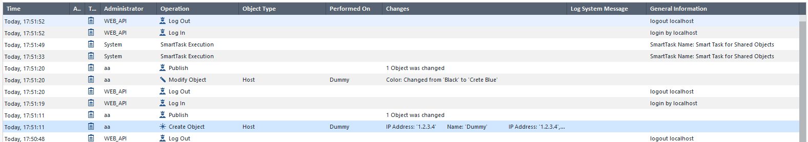 Audit Logs Not Show Admins Activity Log Check Point Checkmates
