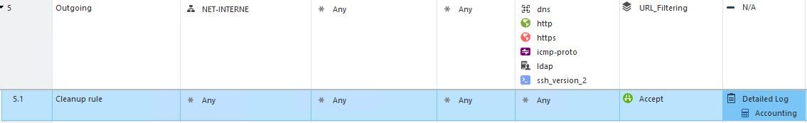 Solved Behavior Of The Firewall Related To Https Inspecti Check