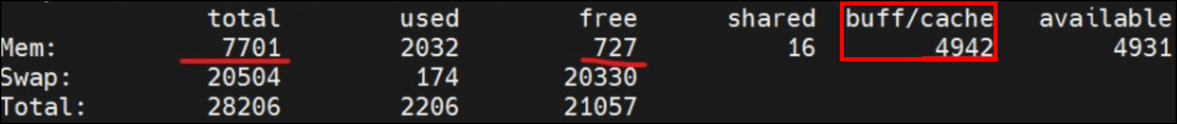 Solved High Memory Usage Check Point Checkmates