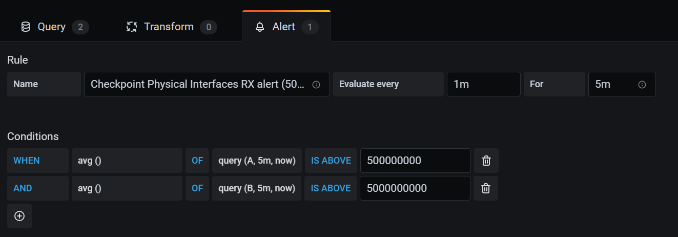 Skyline Interface Utilization Alerts Check Point Checkmates