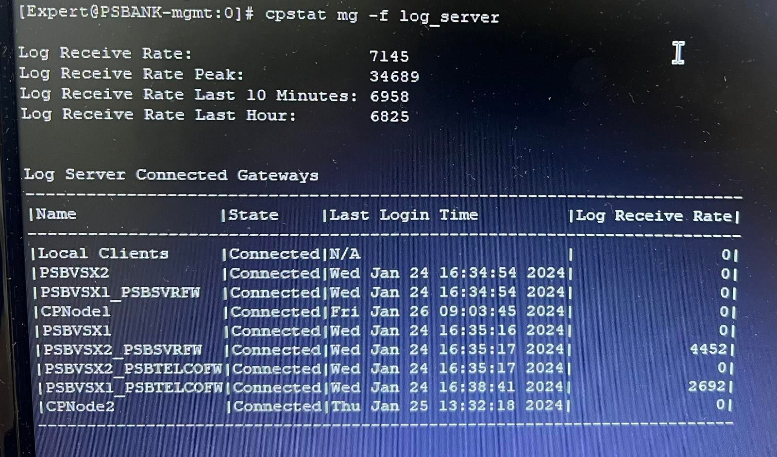 Gateway logs locally - Check Point CheckMates