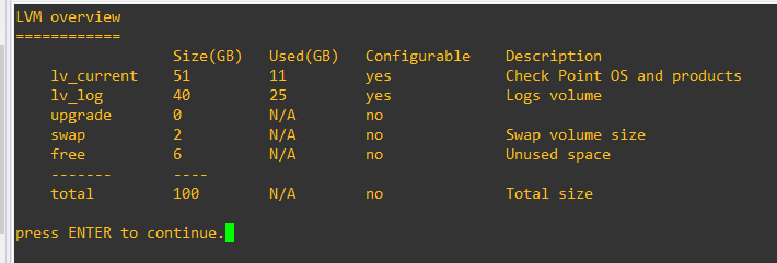 Solved How To Increaseextend File System Mounted On An Check