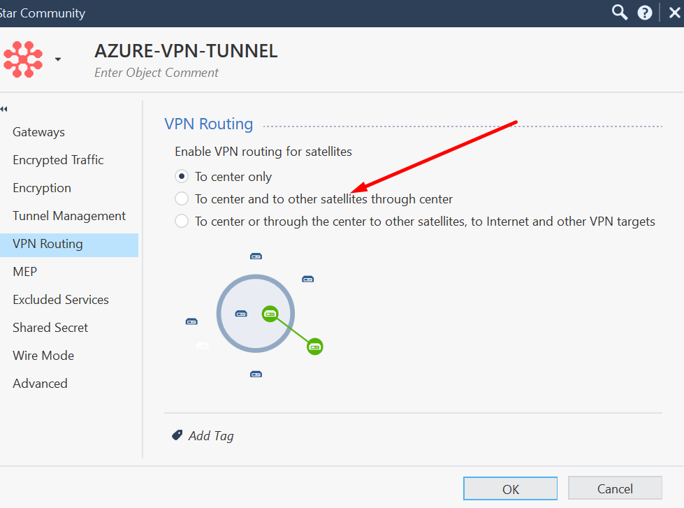 Solved: VPN Connectivity to S2S connected sites - Check Point CheckMates