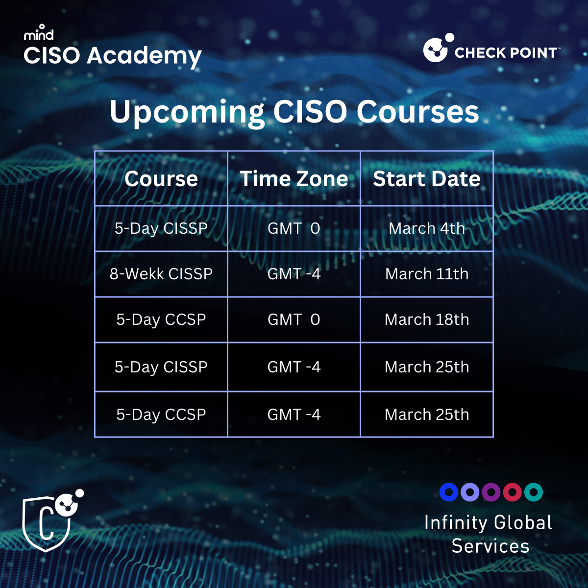 Upcoming confirmand CISSP and CCSP courses - Check Point CheckMates