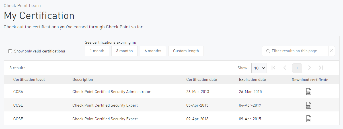Check Point Certification Badges - Credly - Check Point CheckMates