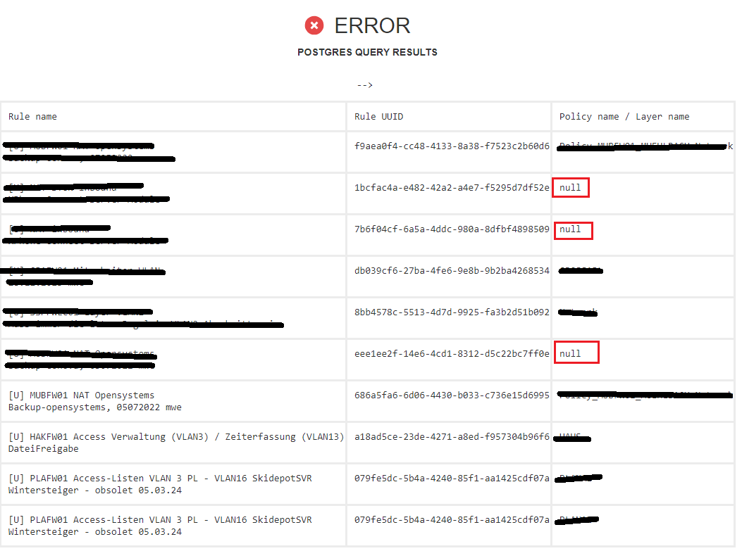 Solved Violation Errors The Object Name Must Not Contain Check