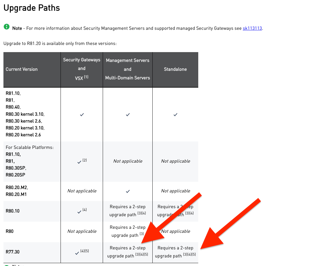 Boot issue 'Invalid Opcode' upgrading physical HP ... - Check Point ...