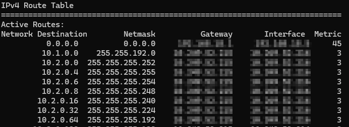 Solved Check Point Mobile Missing Entries In Routing Ta Check