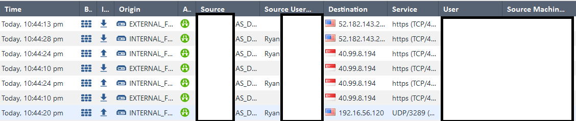 Swapping 5200 NGFW to 5400 NGFW - Connectivity Iss... - Check Point ...
