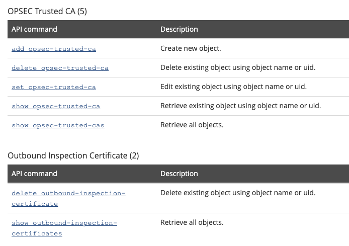 Solved: VPN Certificate renewal - Check Point CheckMates