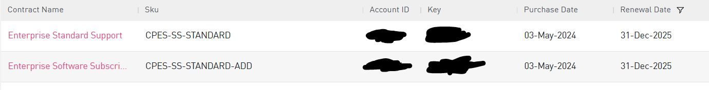 R81.20 SmartConsole Build #654 has been released t... - Check Point ...
