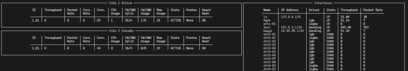 R82 Member Unable To Join Cluster Check Point Checkmates