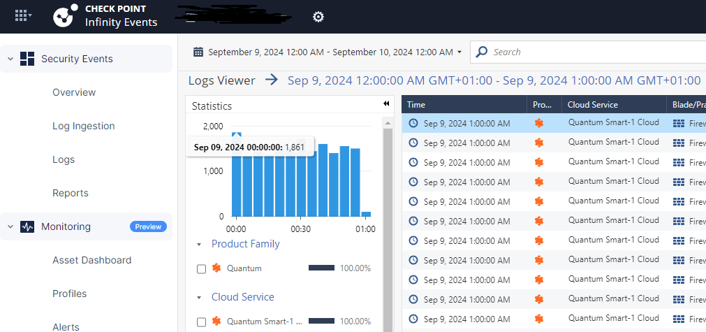 Mismatch in Infinity Portal's Infinity Event logs - Check Point CheckMates