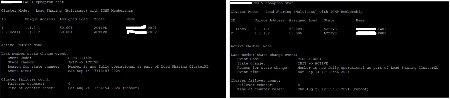 Cluster Load Sharing Issue Check Point Checkmates