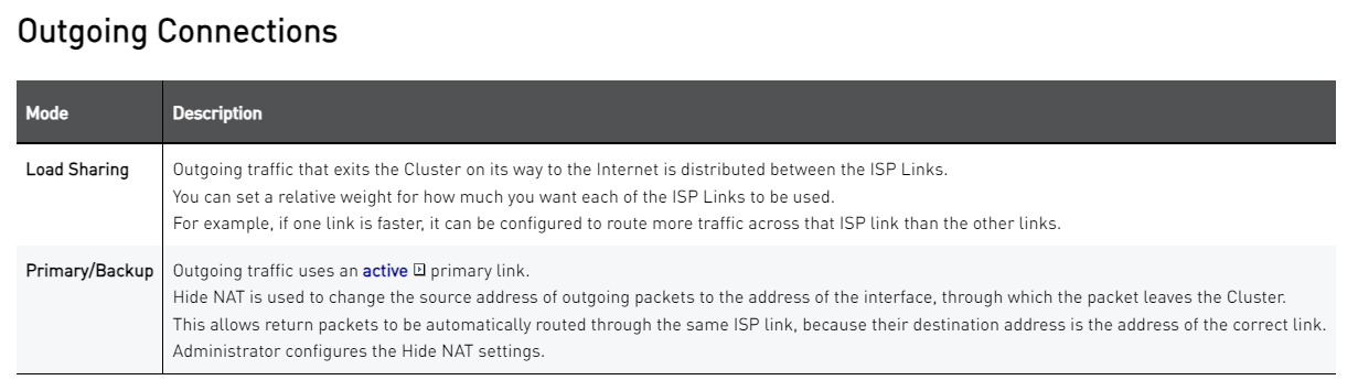 Hide Internal Networks And Isp Redundancy Check Point Checkmates