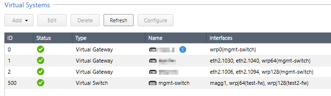 Solved: VLAN trunk in vsnext - Check Point CheckMates