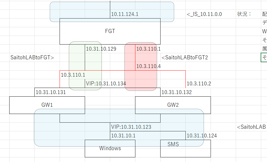 Solved: icmp timeouts with PRB - Check Point CheckMates