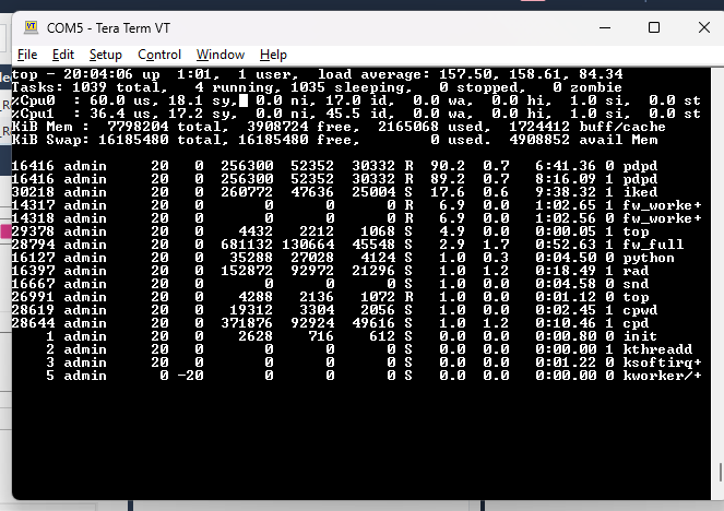 Checkpoint NGFW Showing "High Utilization" Symptom... - Check Point ...