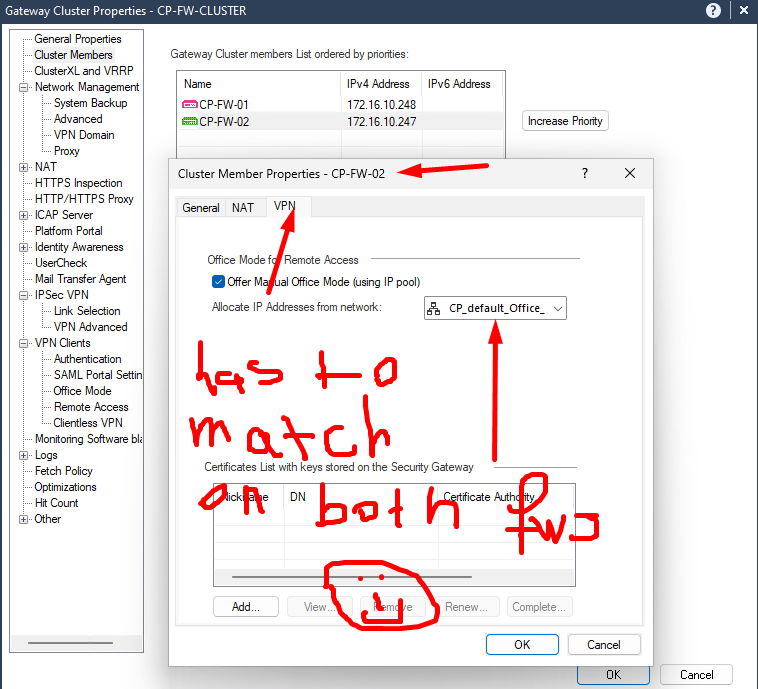Solved Cluster Fail Check Point Checkmates