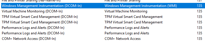 Solved Identity Collector Identity Sources Configuratio Check