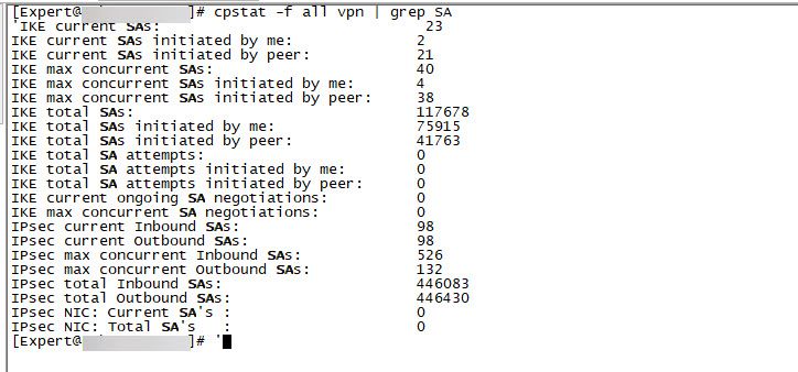 Site To Site Vpn Issue During Cluster Failover Check Point Checkmates