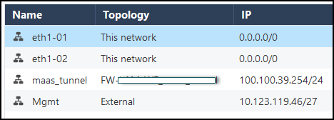 FW in L2 - Check Point CheckMates
