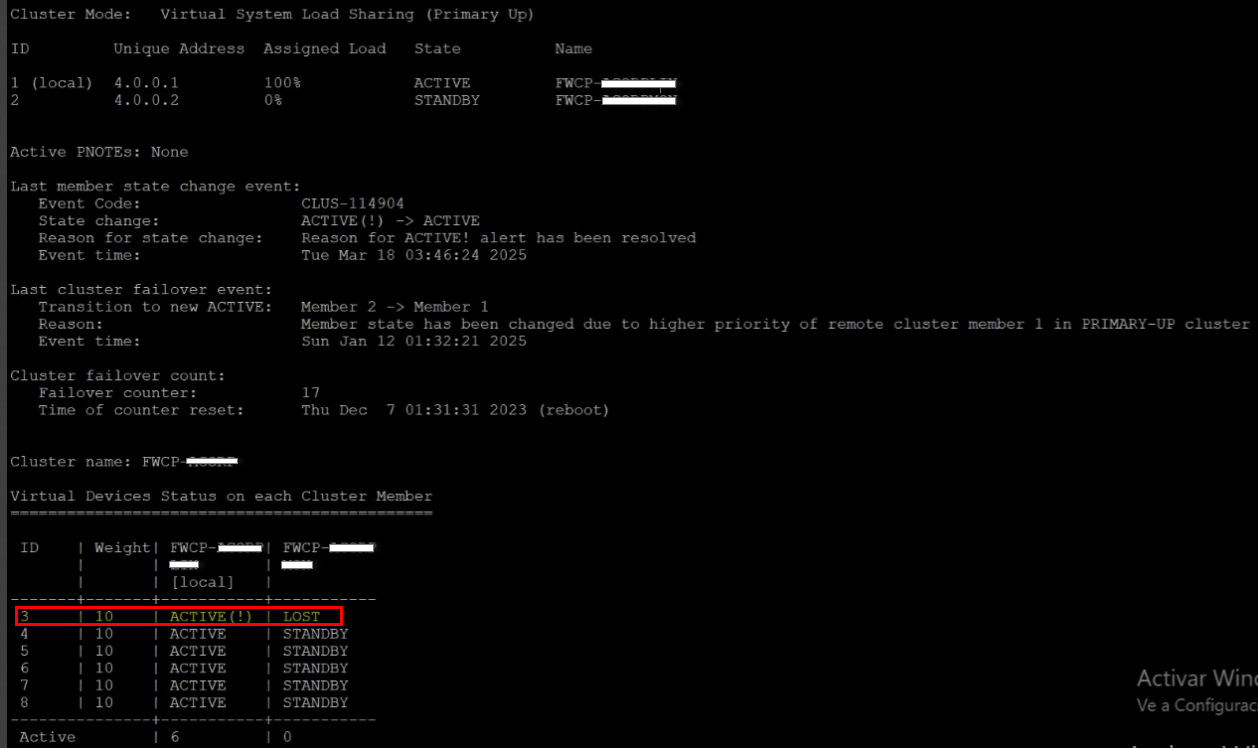 My Context Ha Environment Broke In Vsx Check Point Checkmates