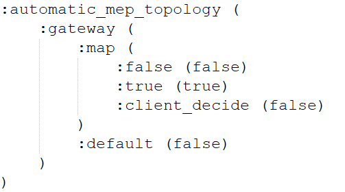 Solved Dns Redundancy For Vpn Remote Access Check Point Checkmates