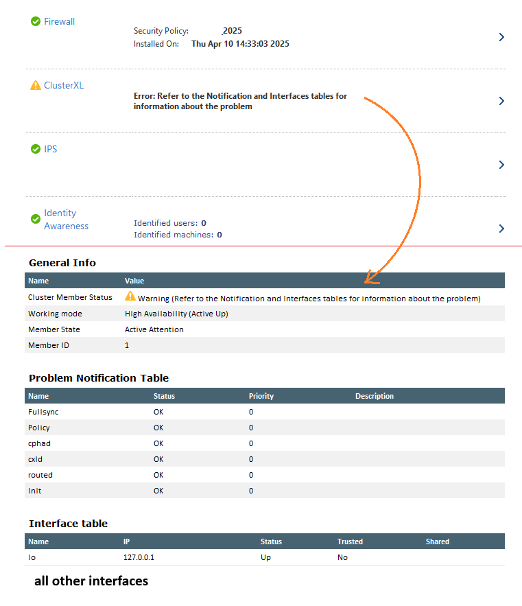 Appliance 1900 doesn't recognise local encryption ... - Page 2 - Check ...