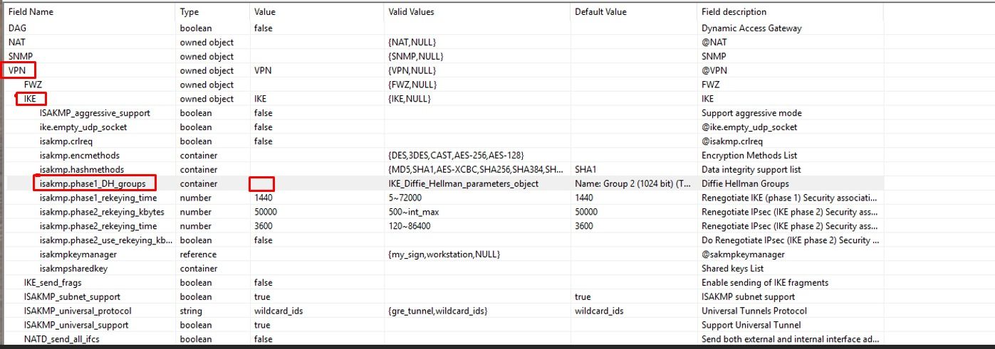 Change PEER VPN in Interoperable Device - Check Point CheckMates
