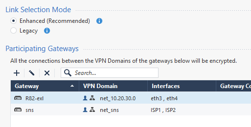 Solved Ipsec Enhanced Mode Tunnel Redundancy Check Point Checkmates