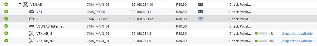 Cluster Xl Failover Due To Fullsync Pnote On Check Point Checkmates