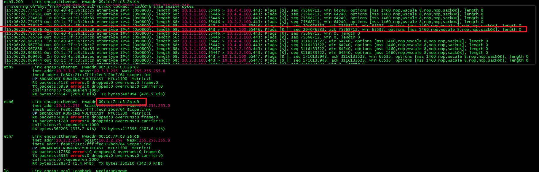 Solved Regarding Gateway Handling Of Asymmetric Routing Check Point