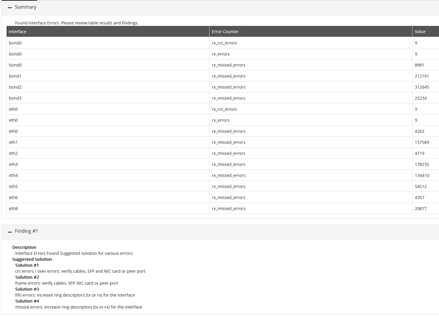 Help needed: Load analysis - Check Point CheckMates