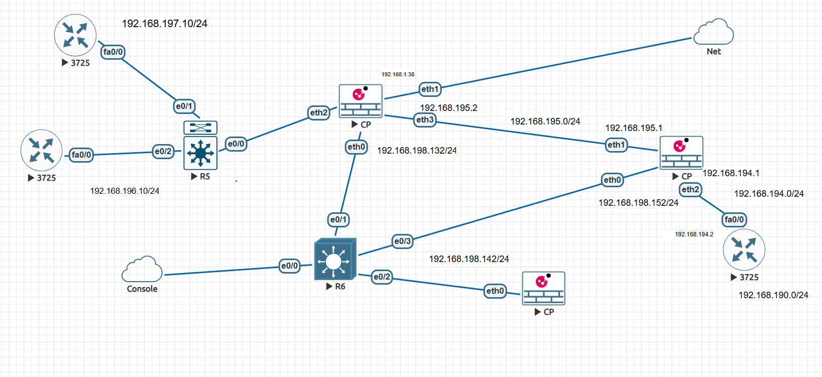 Solved: Packet flow - Check Point CheckMates